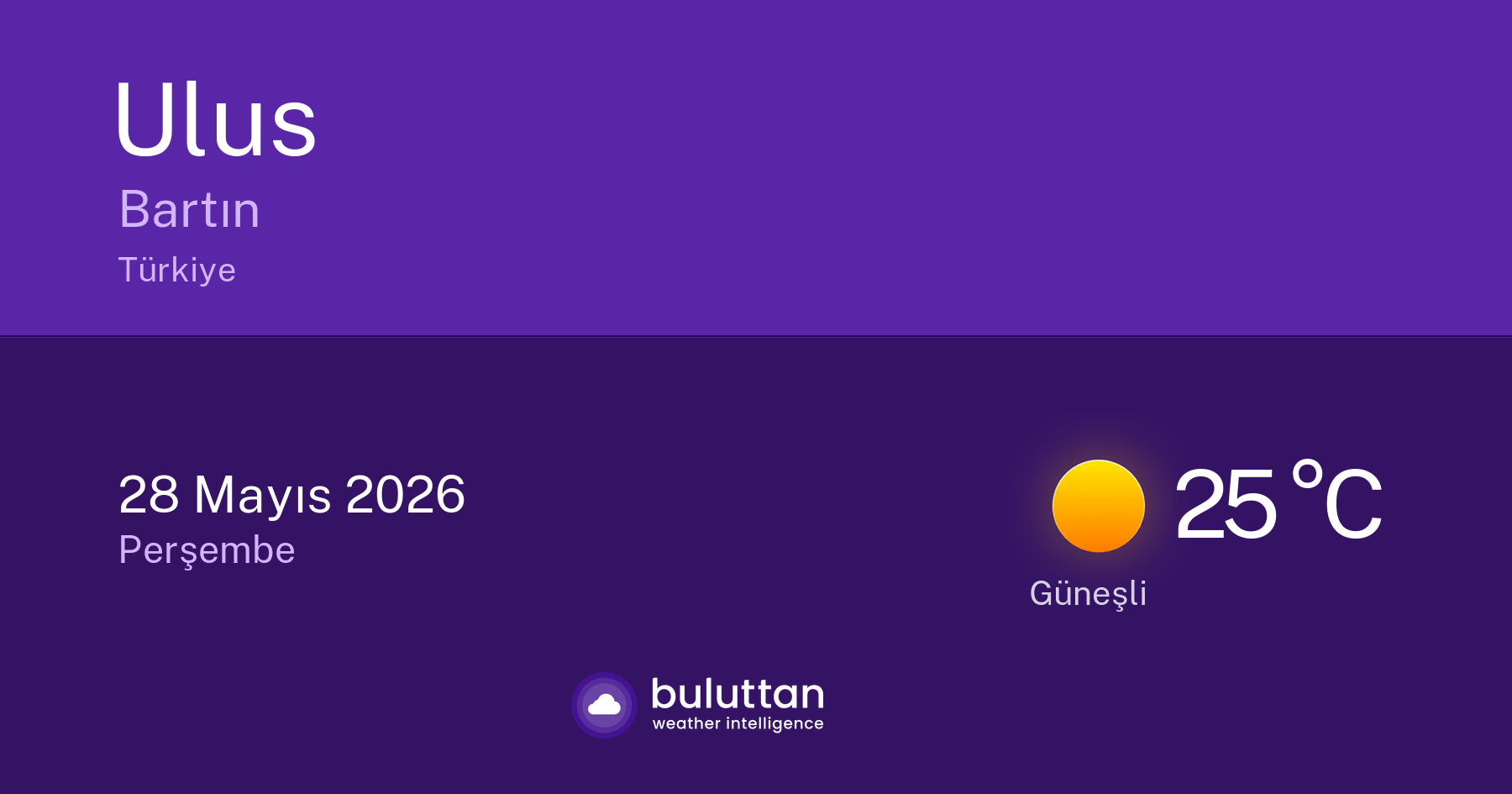 Bartın, Ulus Hava Durumu | Buluttan