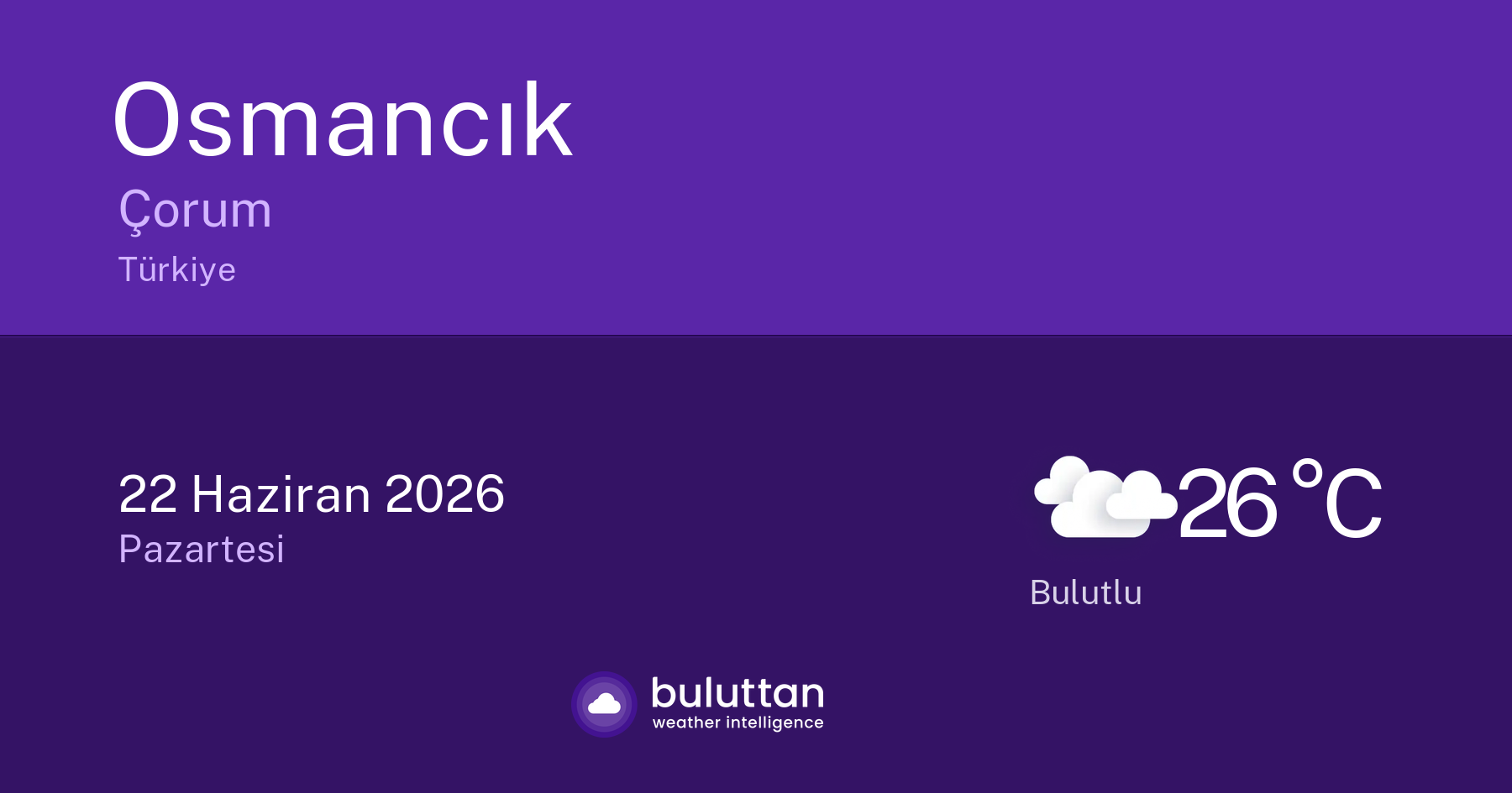 Çorum, Osmancık Hava Durumu | Buluttan