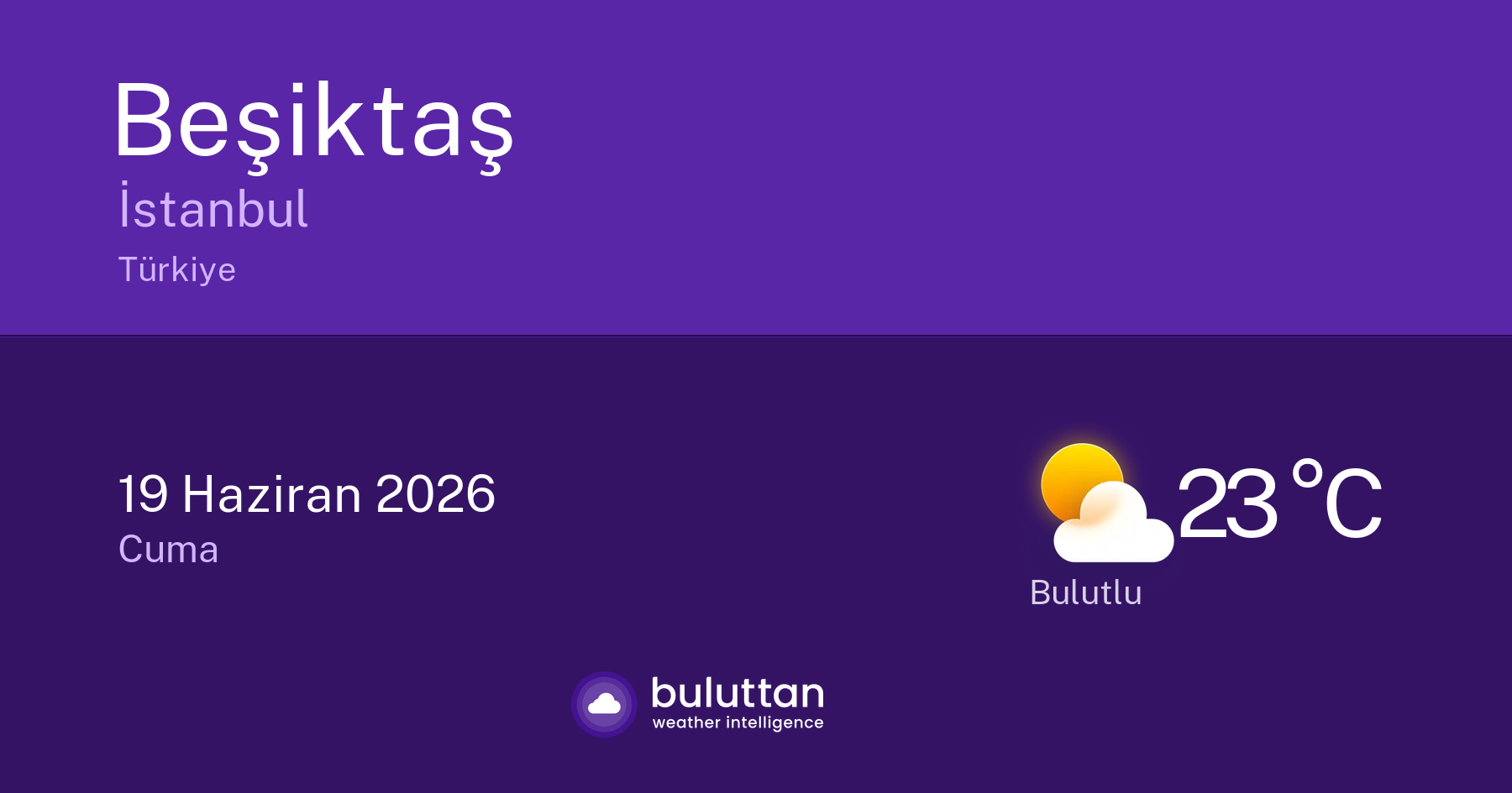 İstanbul, Beşiktaş, Etiler Hava Durumu | Buluttan