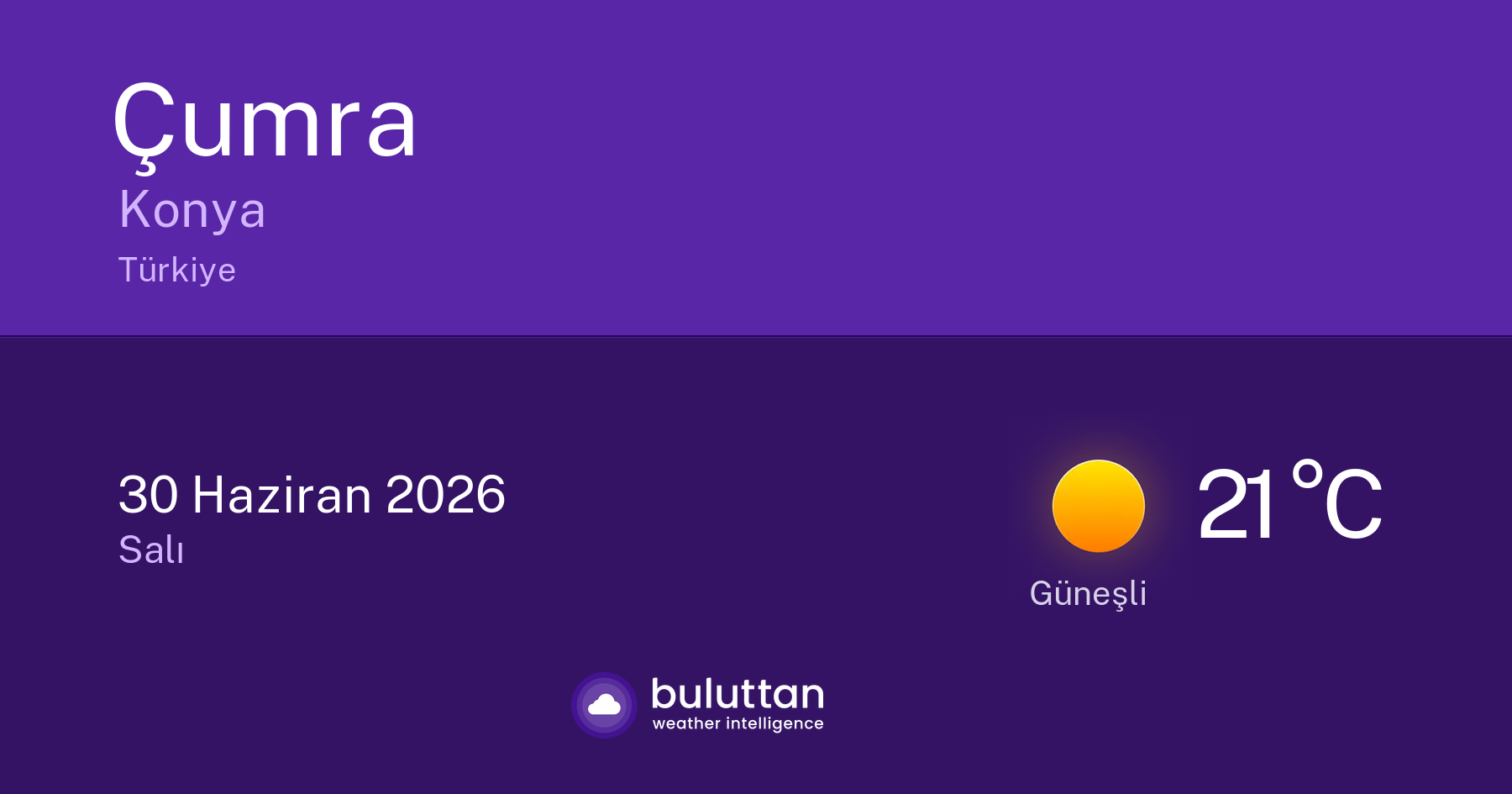 Konya, Çumra, Gökhüyük Hava Durumu | Buluttan