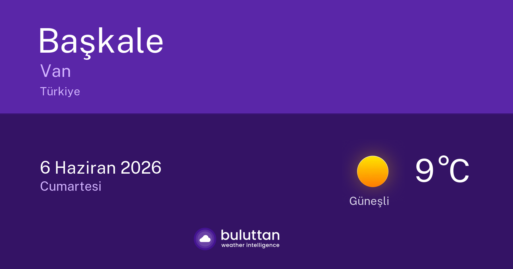 Van, Başkale, Esenyamaç Hava Durumu | Buluttan
