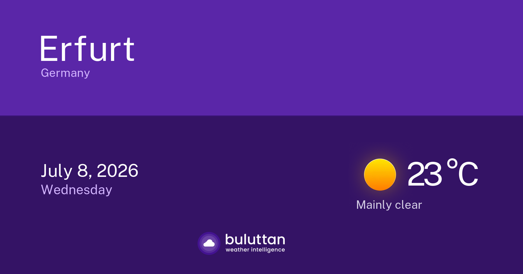 Erstaunlich Weather In Erfurt 10 Days Bilder