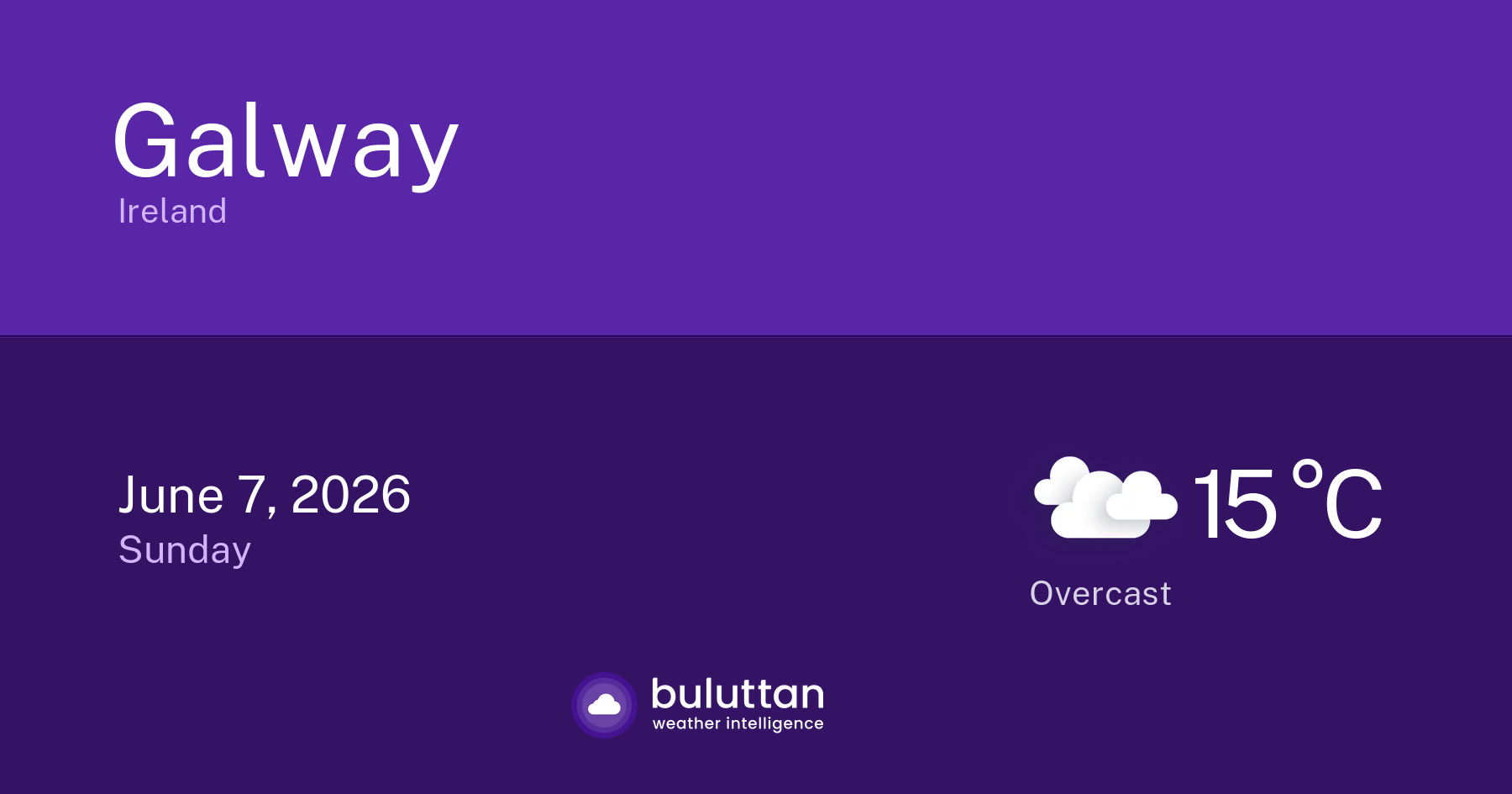 Weather Forecast in Galway, Ireland | Buluttan
