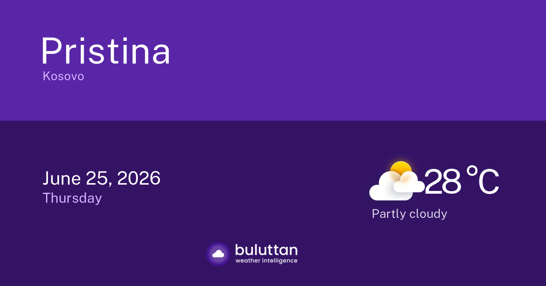 Weather Forecast in Pristina, Kosovo | Buluttan