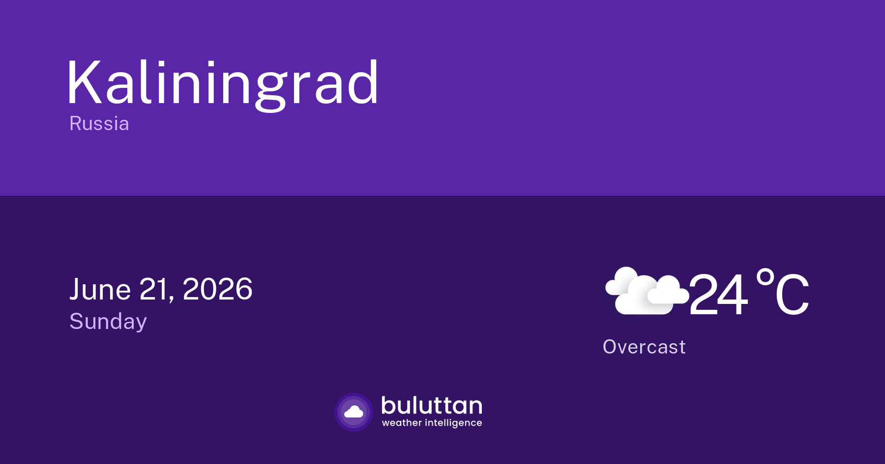 Weather Forecast in Kaliningrad, Russia | Buluttan