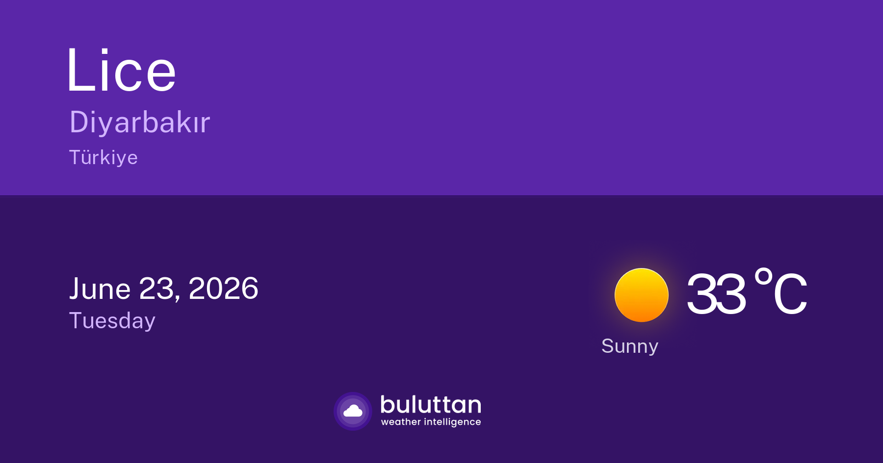 Weather Forecast in Diyarbakır, Lice | Buluttan
