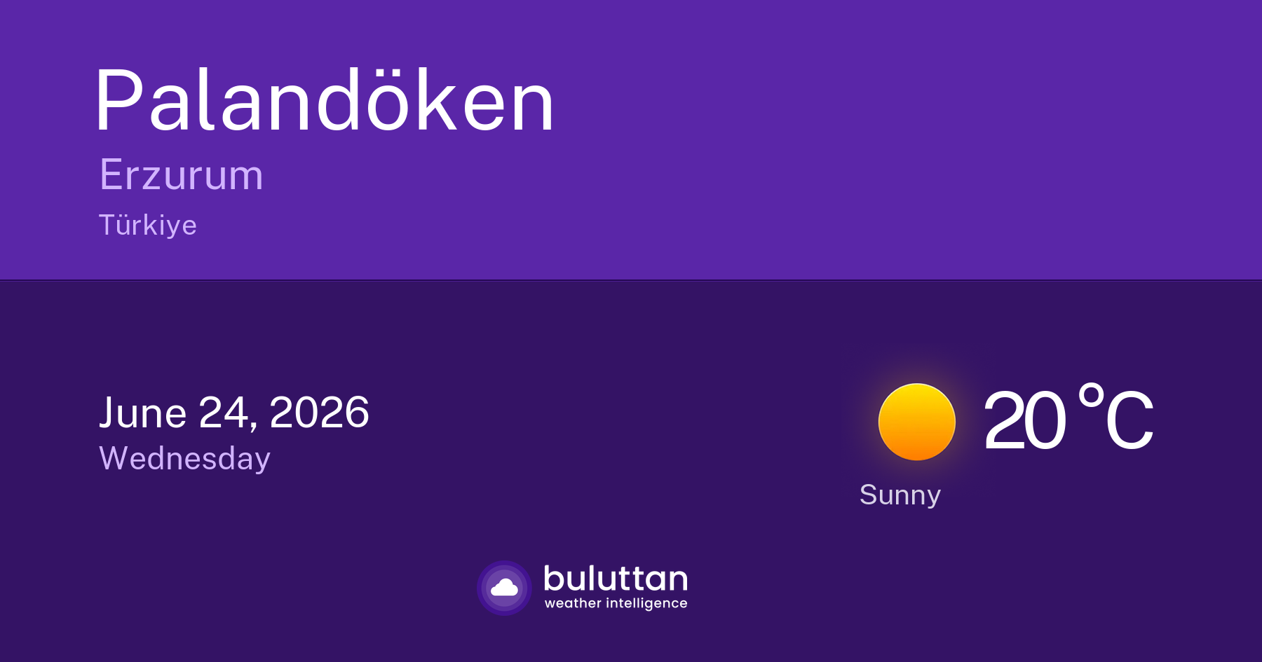 Weather Forecast in Erzurum, Palandöken, Tekkederesi | Buluttan