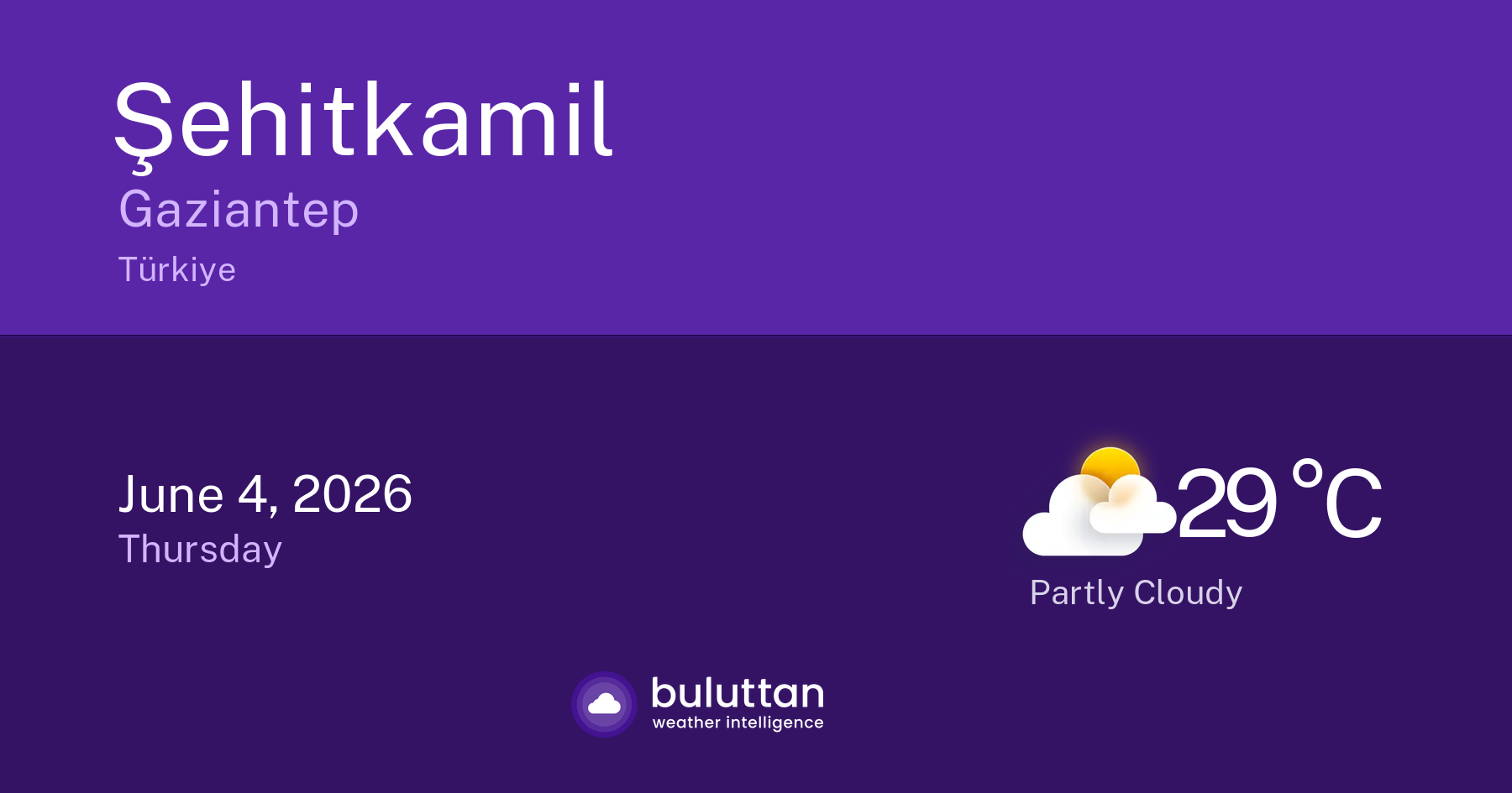 Weather Forecast in Gaziantep, Şehitkamil, Fatih | Buluttan