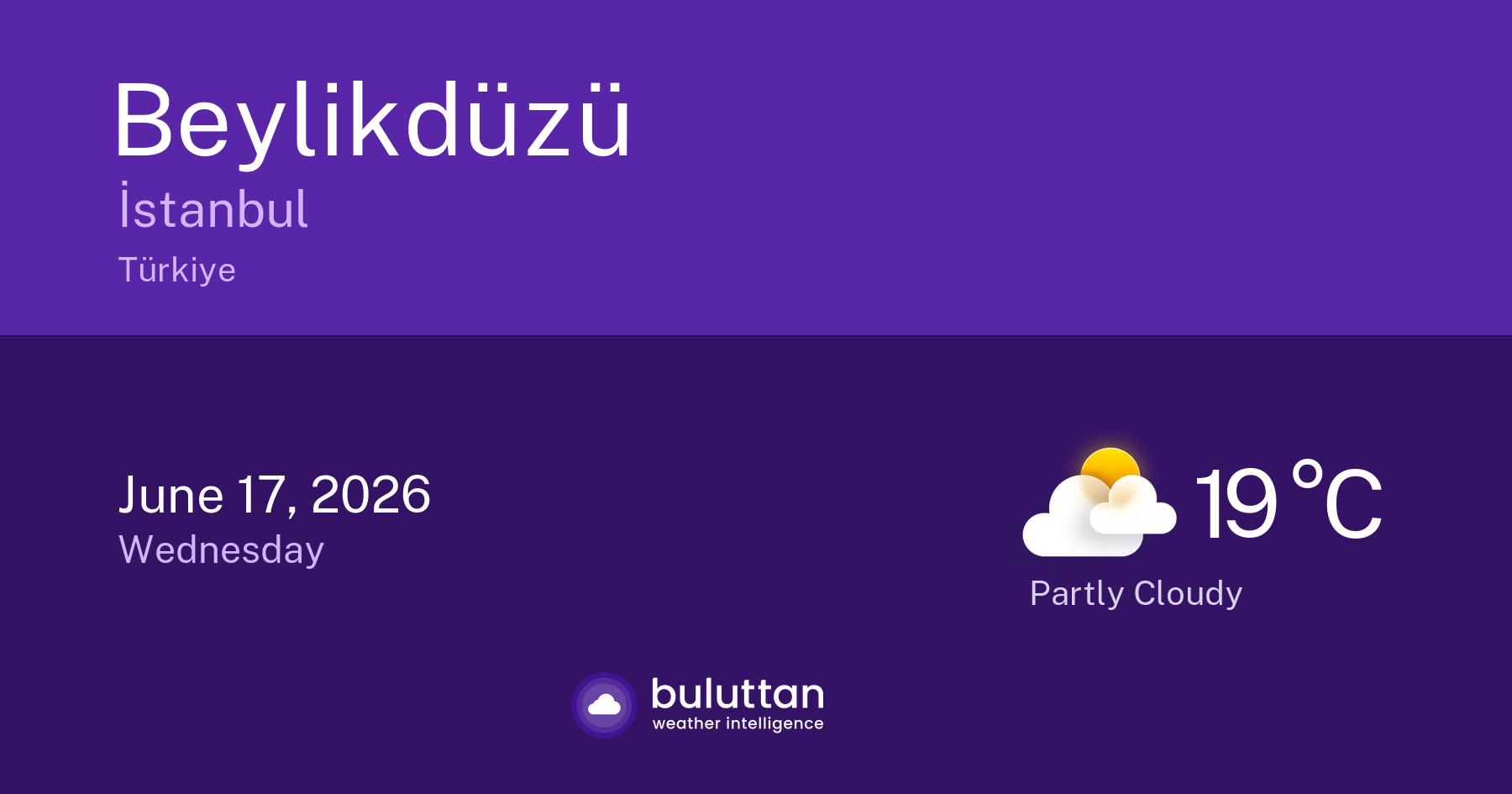 Weather Forecast in İstanbul, Beylikdüzü, Marmara | Buluttan