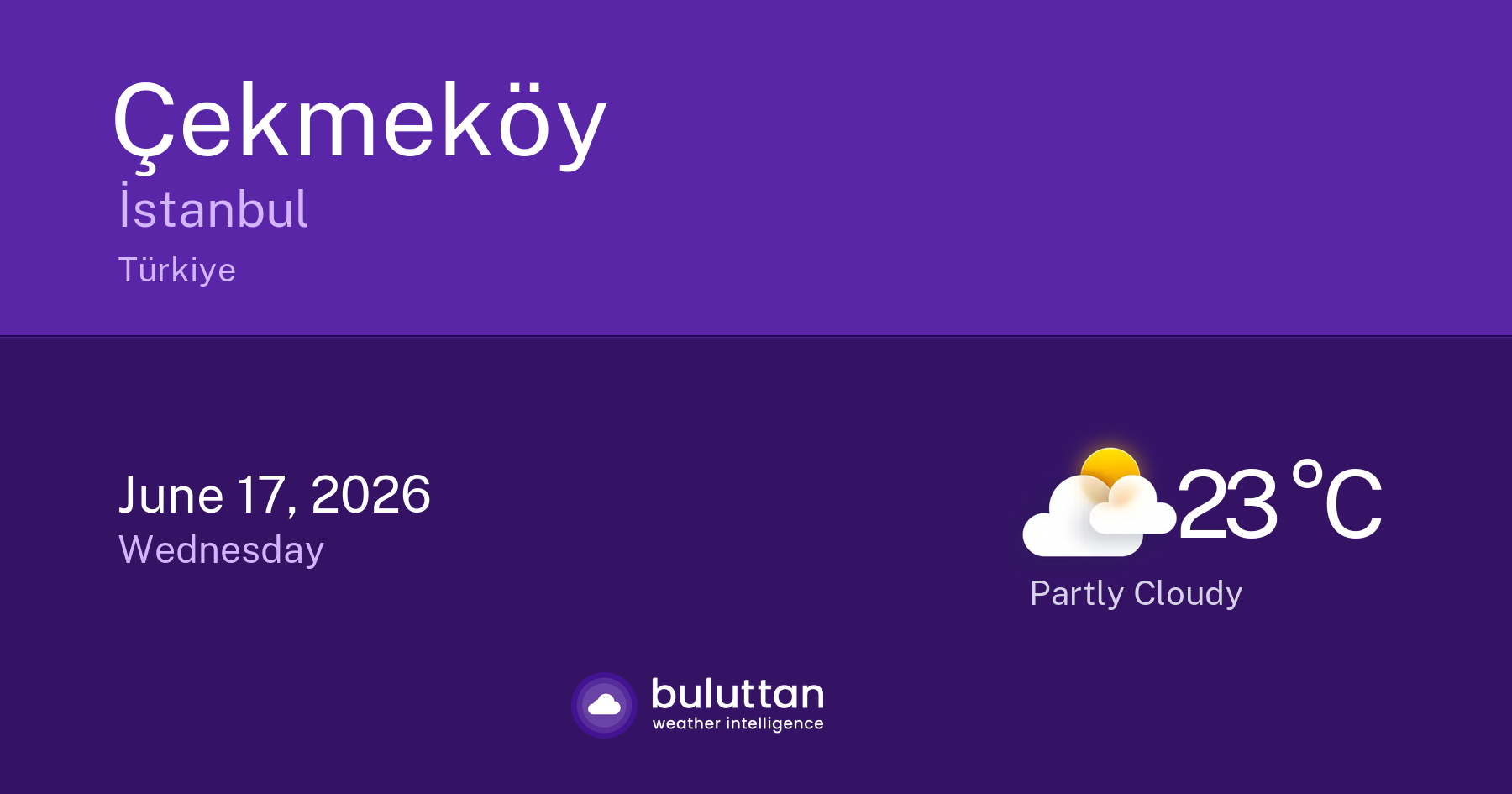 Weather Forecast in İstanbul, Çekmeköy, Ekşioğlu | Buluttan