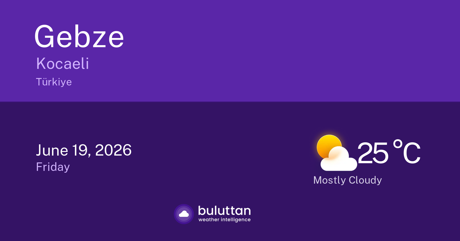Weather Forecast in Kocaeli, Gebze | Buluttan