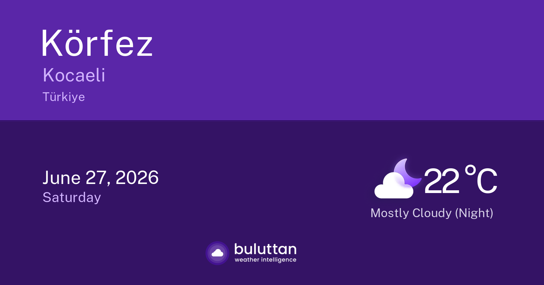 Weather Forecast in Kocaeli, Körfez, Barbaros | Buluttan