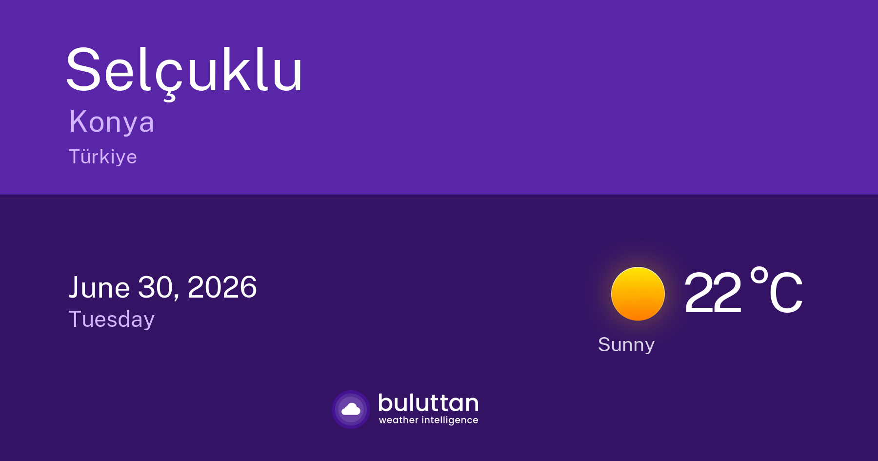 Weather Forecast in Konya, Selçuklu, Selçuk | Buluttan