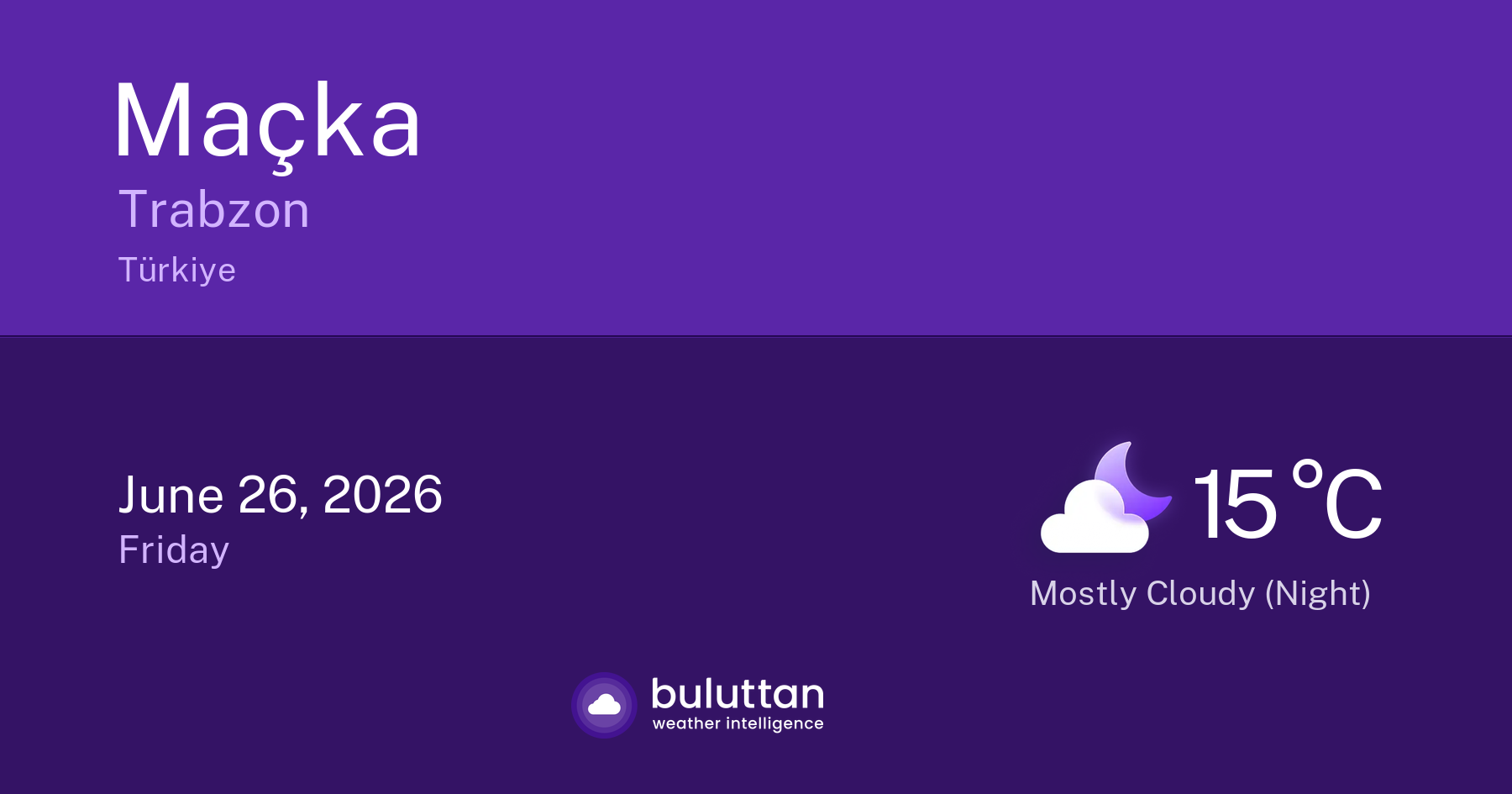 Weather Forecast in Trabzon, Maçka, Sevinç | Buluttan
