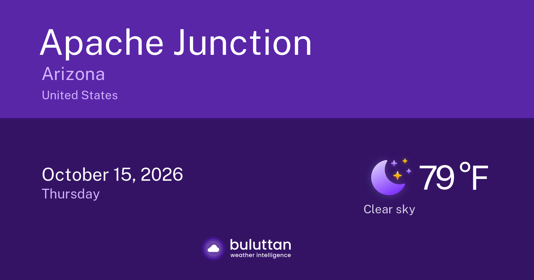 Weather Forecast In Apache Junction Arizona Buluttan 2248